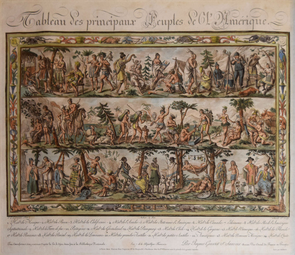 Jacques Grasset de Saint-Sauveur (1757-1810), Tableau des Principaux P ...